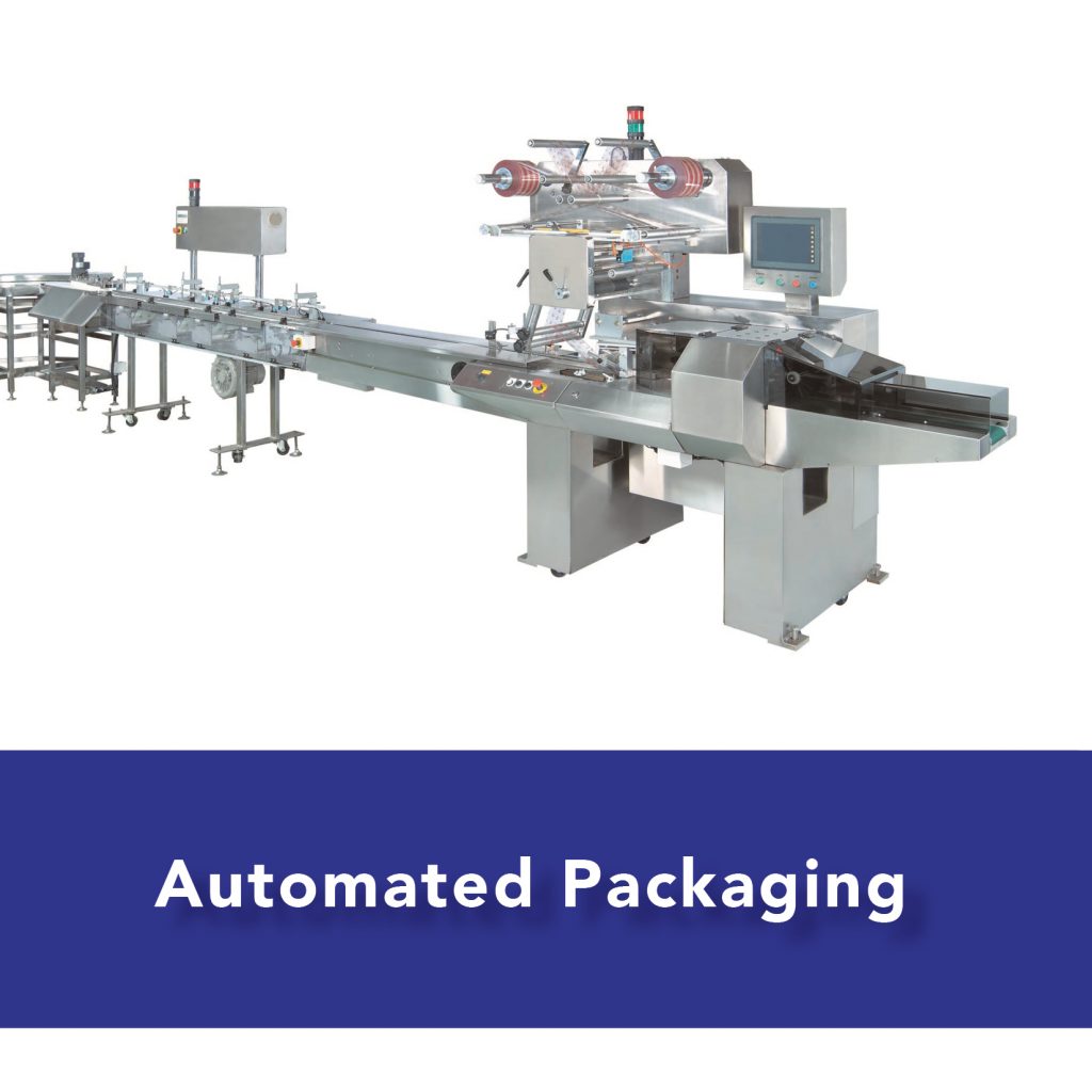 MITRPAK Right Angle Gearboxes for Packaging Equipment